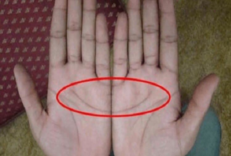 According To Palmistry Meaning Of Half Chand In Palm - Amar Ujala Hindi ...