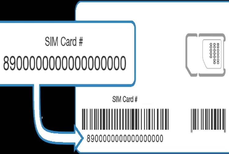 सिम कार्ड स्वैप करके चोर कैसे खाली करते हैं आपका बैंक अकाउंट - Sim Swap ...