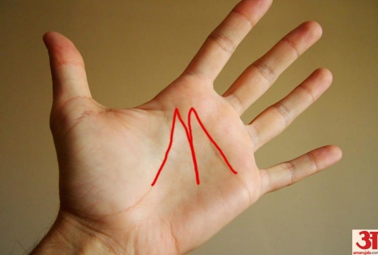 Know The Lucky Sign In Hand Behind M Letter On Your Palm - Amar Ujala ...