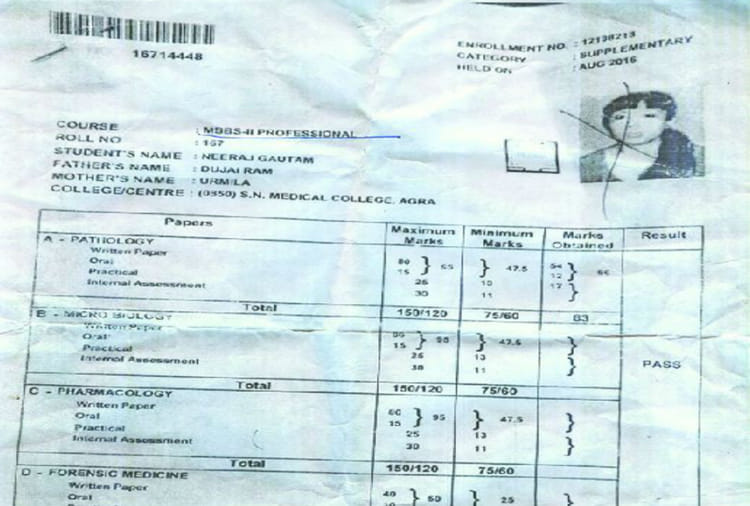 Agra University Big Mistake In Marksheet Of Mbbs Student - Amar Ujala ...