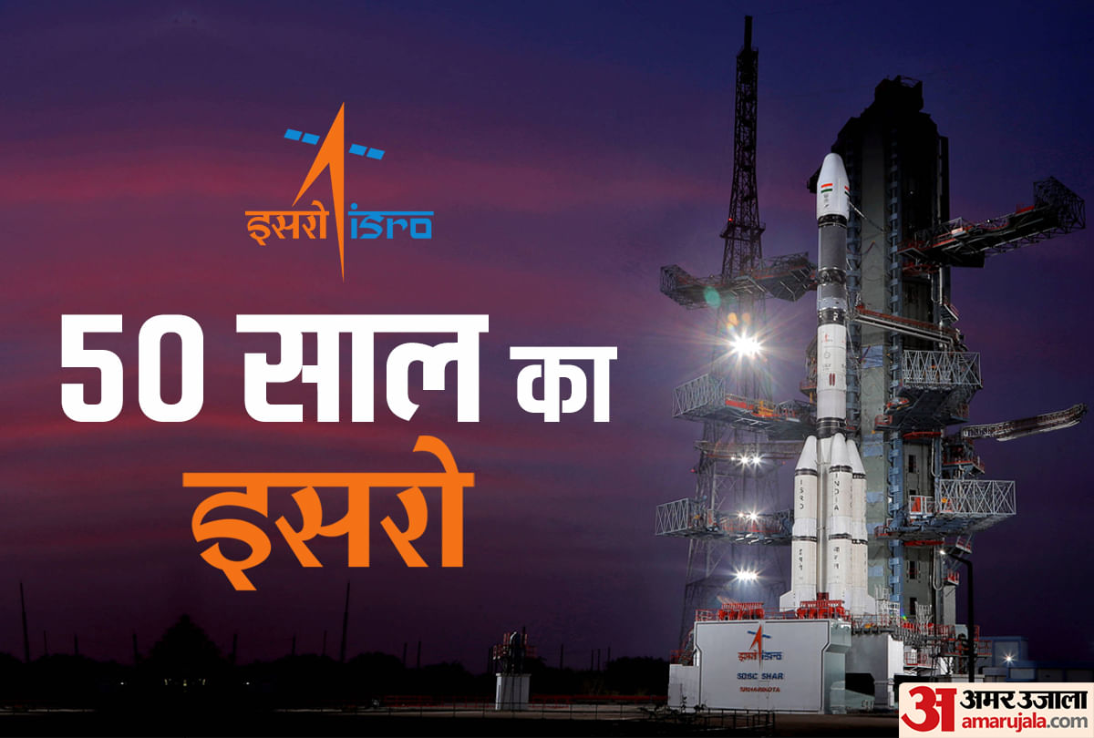 इसरो 50 सालः भारतीय अंतरिक्ष अनुसंधान संगठन और पंडित नेहरू - 73rd ...