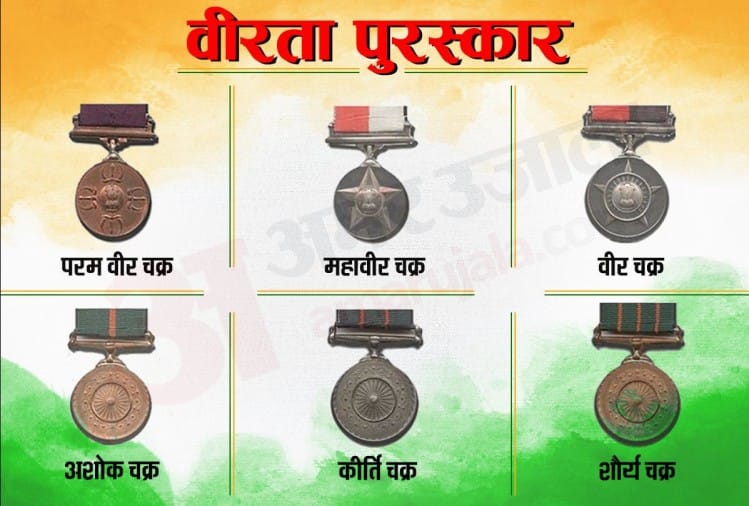 Gallantry Awards Param Vir Chakra Maha Vir Chakra Vir Chakra Abhinandan ...