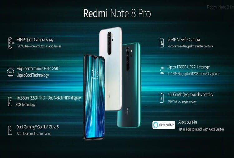 Redmi Note 8 Pro का नया कलर वेरिएंट भारत में हुआ लॉन्च, मिलेंगे खास ...