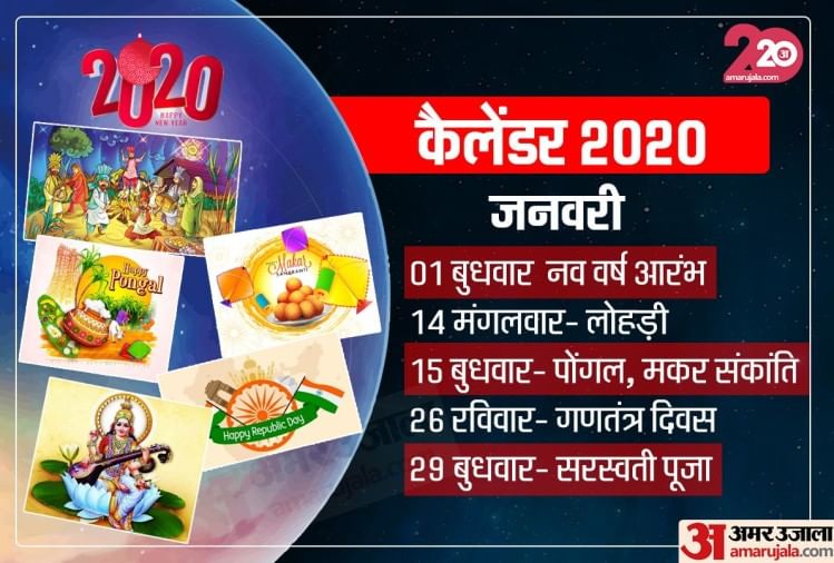 Yearly Calendar 2020:साल 2020 के प्रमुख त्योहार - Yearly Calendar 2020 ...
