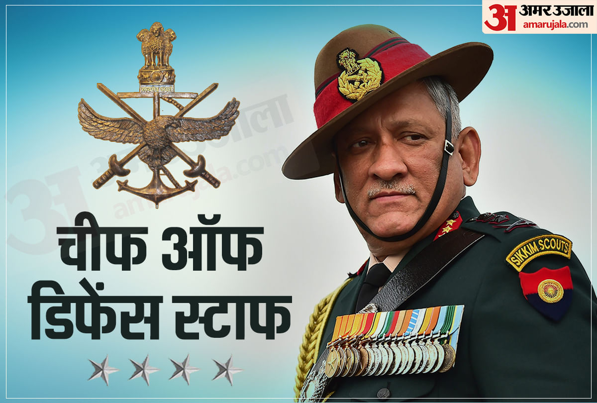 First Cds Of India, Army Chief General Bipin Rawat Chief Of Defence ...