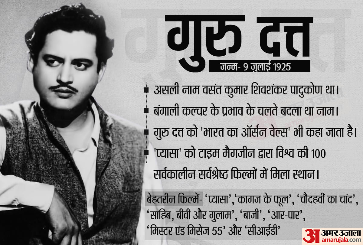 Guru Dutt Birthday Special Actors Love Triangle With Geeta Dutt And ...