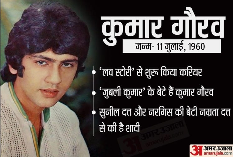 Kumar Gaurav Birthday:संजय दत्त के बहनोई हैं कुमार गौरव, अपनी पहली ही ...