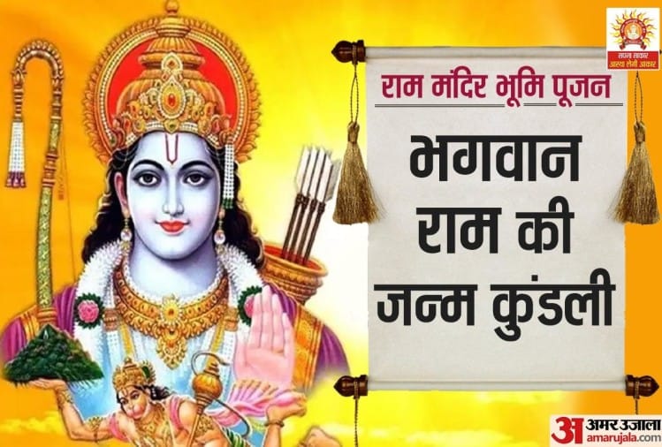 Ram Janm Bhoomi Ayodhya On 5 August Kundli Of Lord Ram - Amar Ujala ...