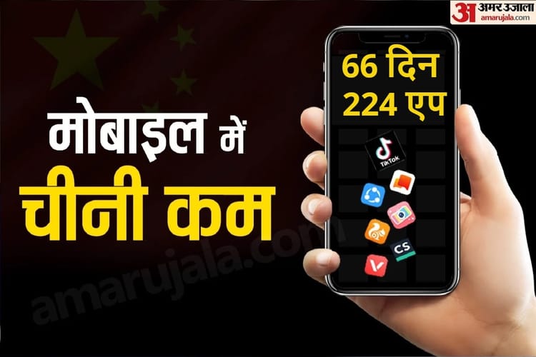 66 दिन में 224 चाइनीज एप्स पर भारत में लगा प्रतिबंध, यहां है पूरी लिस्ट ...