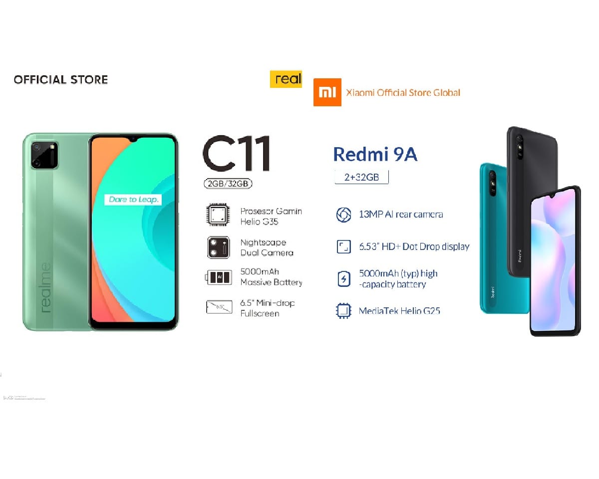 Redmi 9a Vs Realme C11: Best Comparison Of Entry Level Smartphones ...