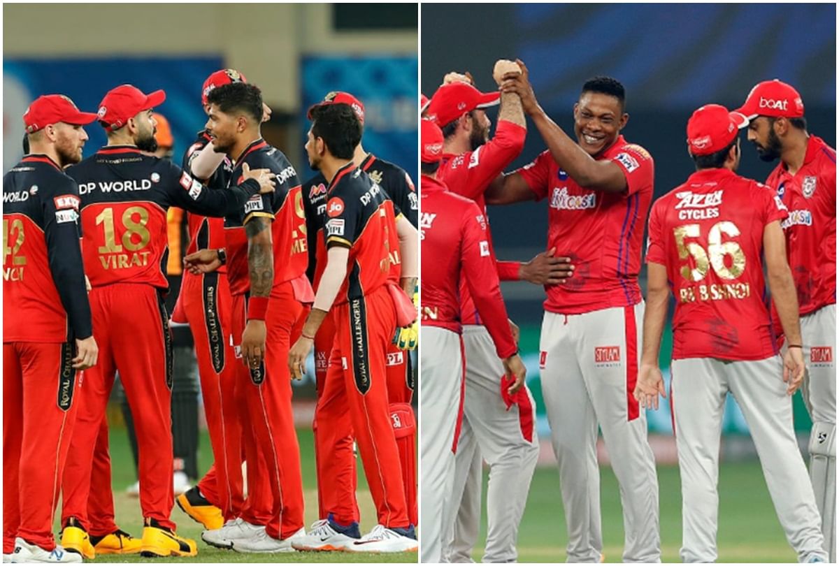 Ipl 2020: Kxip Vs Rcb: Predicted And Probable Playing 11 Of Royal ...