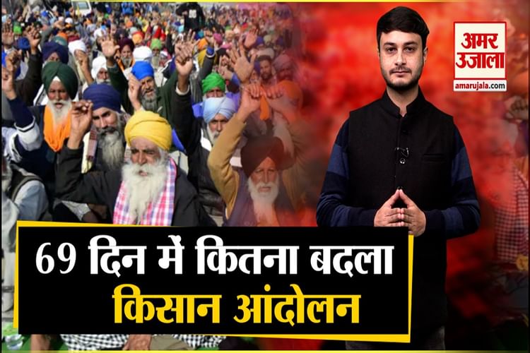 Full Story Of Farmers Protest, See How Much Kisan Andolan Changed In 69 ...