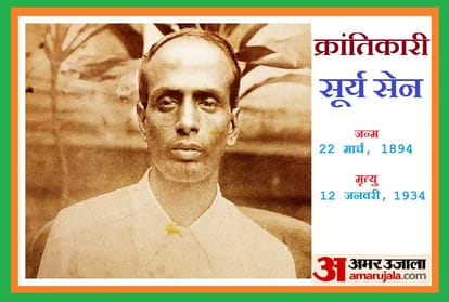Surya Sen Indian Revolutionary Who Was Known For Leading The 1930 ...