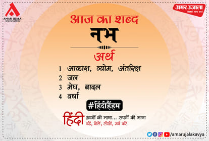 Aaj Ka Shabd Nabh Harivanshrai Bachchan Famous Poem Shabd Ke Aksh Par ...