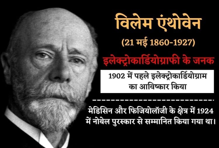 Who Was Willem Einthoven? Who Invented Ecg Machine And Galvanometer ...