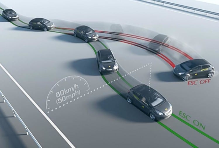 Maruti Suzuki:मारुति सुजुकी ने सभी कारों को बीएस6 फेज Ii मानकों से किया अपग्रेड, शामिल किया यह ...