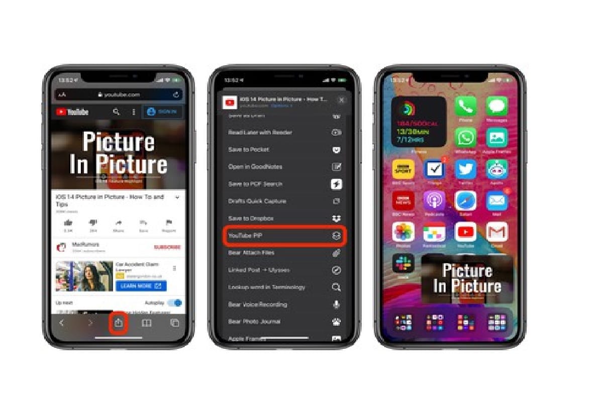 Youtube App Now Supports Picture In Picture Mode On Ios And Ipados ...