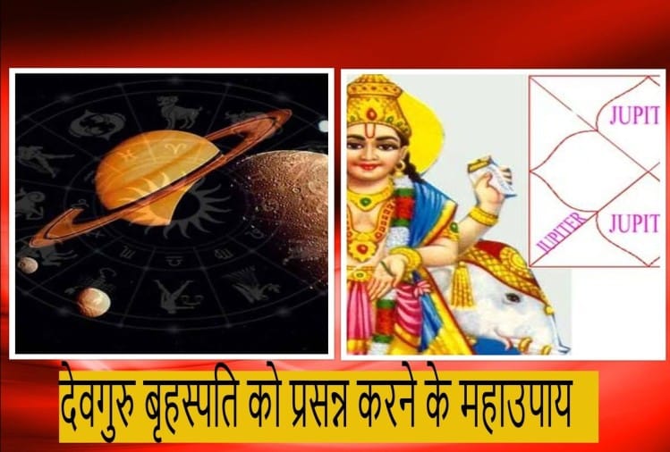 Guru Rashi Parivartan 2021:आज है गुरु का गोचर ,इन अचूक उपायों से करें ...