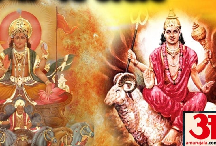 Mangal Rashi Parivartan 2021:मंगल के राशि परिवर्तन से बना अंगारक योग ...