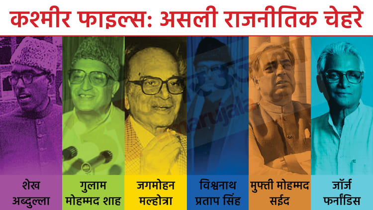 The Kashmir Files True Story Of Kashmiri Pandit Exodus Know Roles Of ...