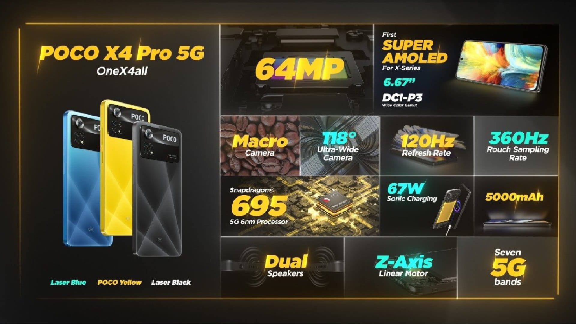 Poco X4 Pro 5g Launched In India With Triple Rear Cameras Snapdragon ...