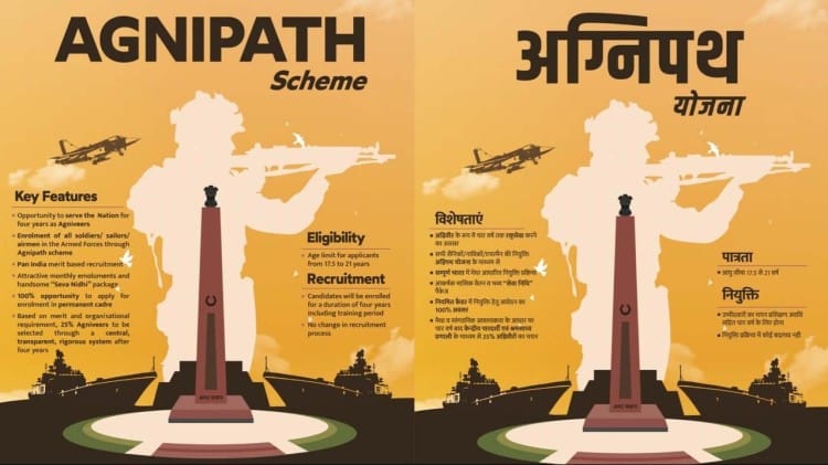 Agnipath Scheme Indian Army Recruitment Goi New Sena Bharti Agneepath ...