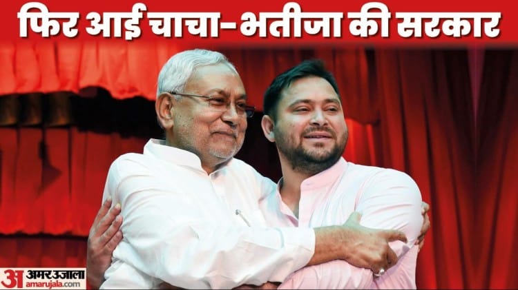 People Want To Know Age, Caste And Wife Name Of Nitish Kumar - Amar ...