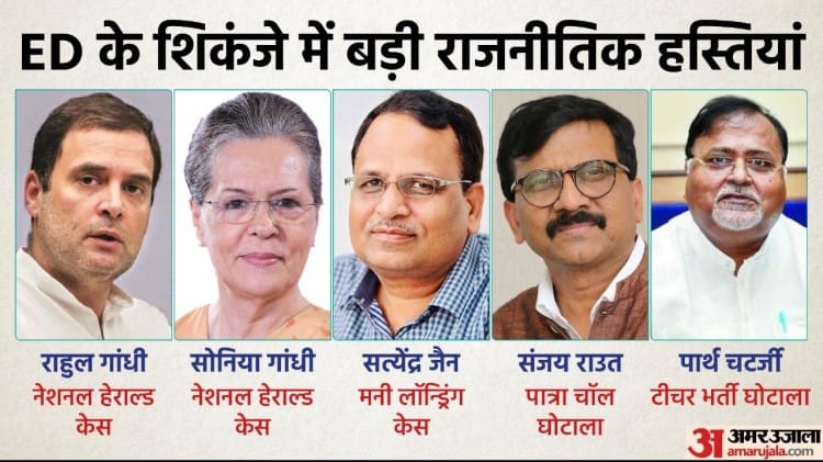 Know The Difference Between Ed And Cbi And Their Area Of Work - Amar ...