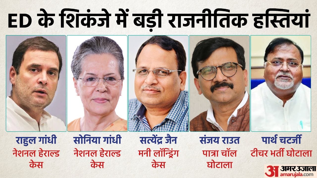 Ed Vs Cbi:राहुल-सोनिया पर Ed तो सिसोदिया पर Cbi का शिकंजा क्यों, क्या ...