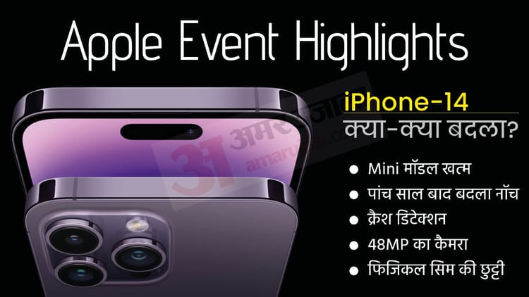 Apple Launch Event Highlights:पहली बार 48mp कैमरे से लेकर डायनेमिक ...