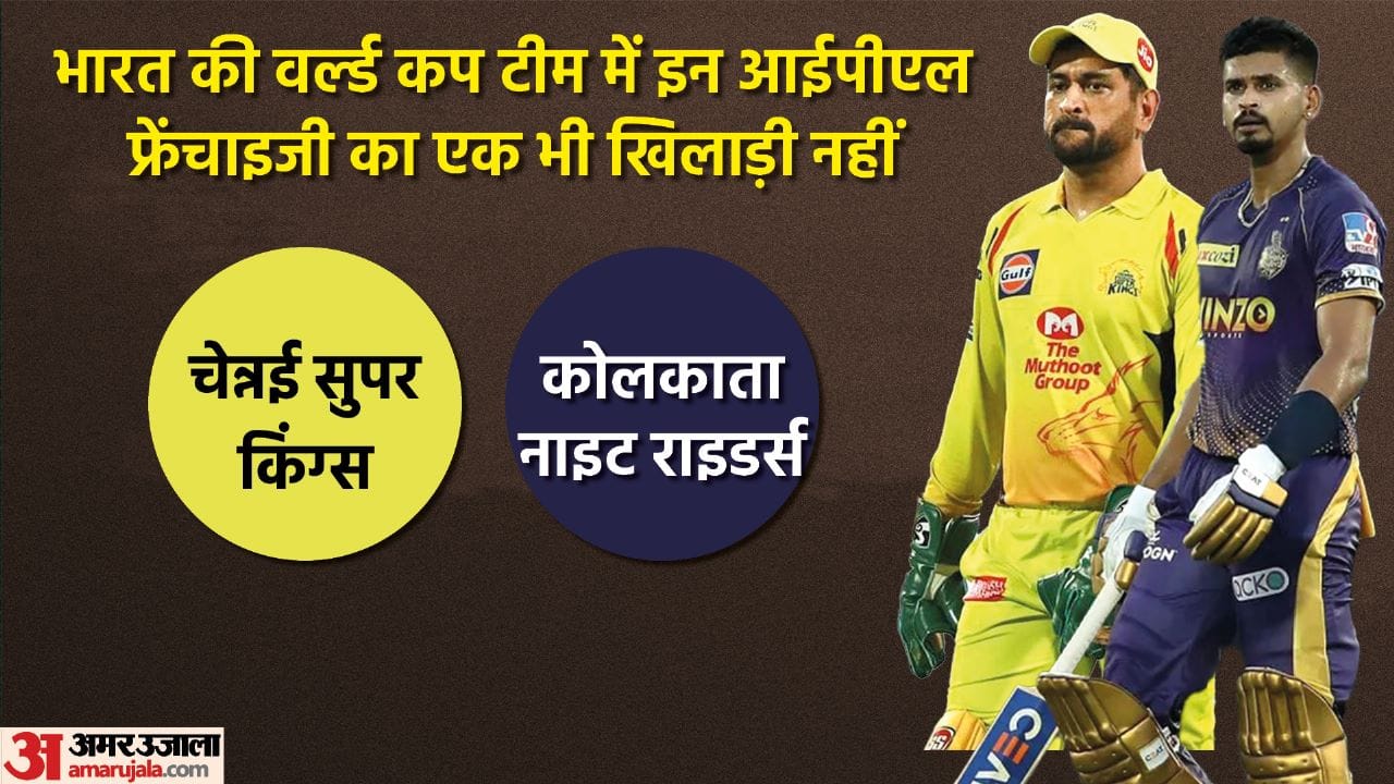 T20 World Cup 2022: Which Ipl Franchise Have Most Players In India ...