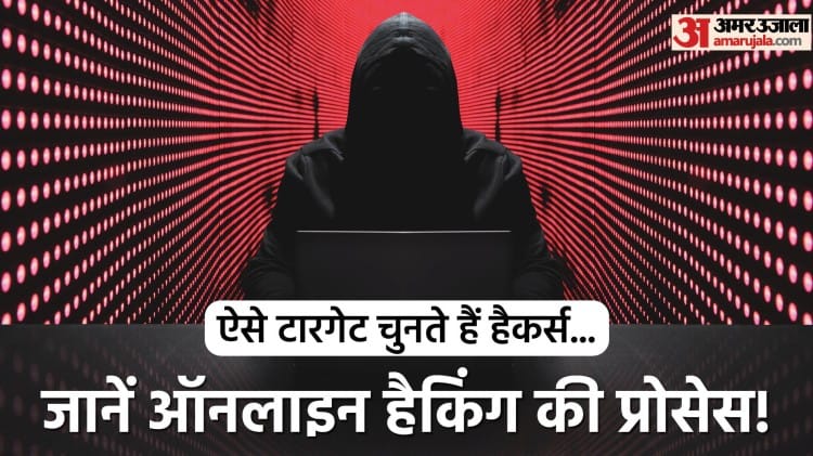 Online Hacking:हैकर्स को कैसे पता चलता है आपका फोन हैक हो सकता है या ...