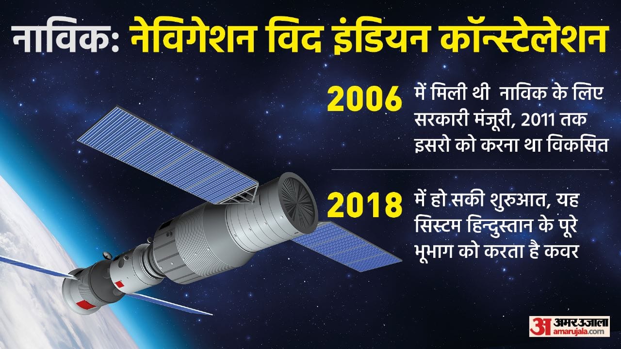 Explainer:gps का स्वदेशी विकल्प नाविक है क्या और कितना अलग है, सरकार ...