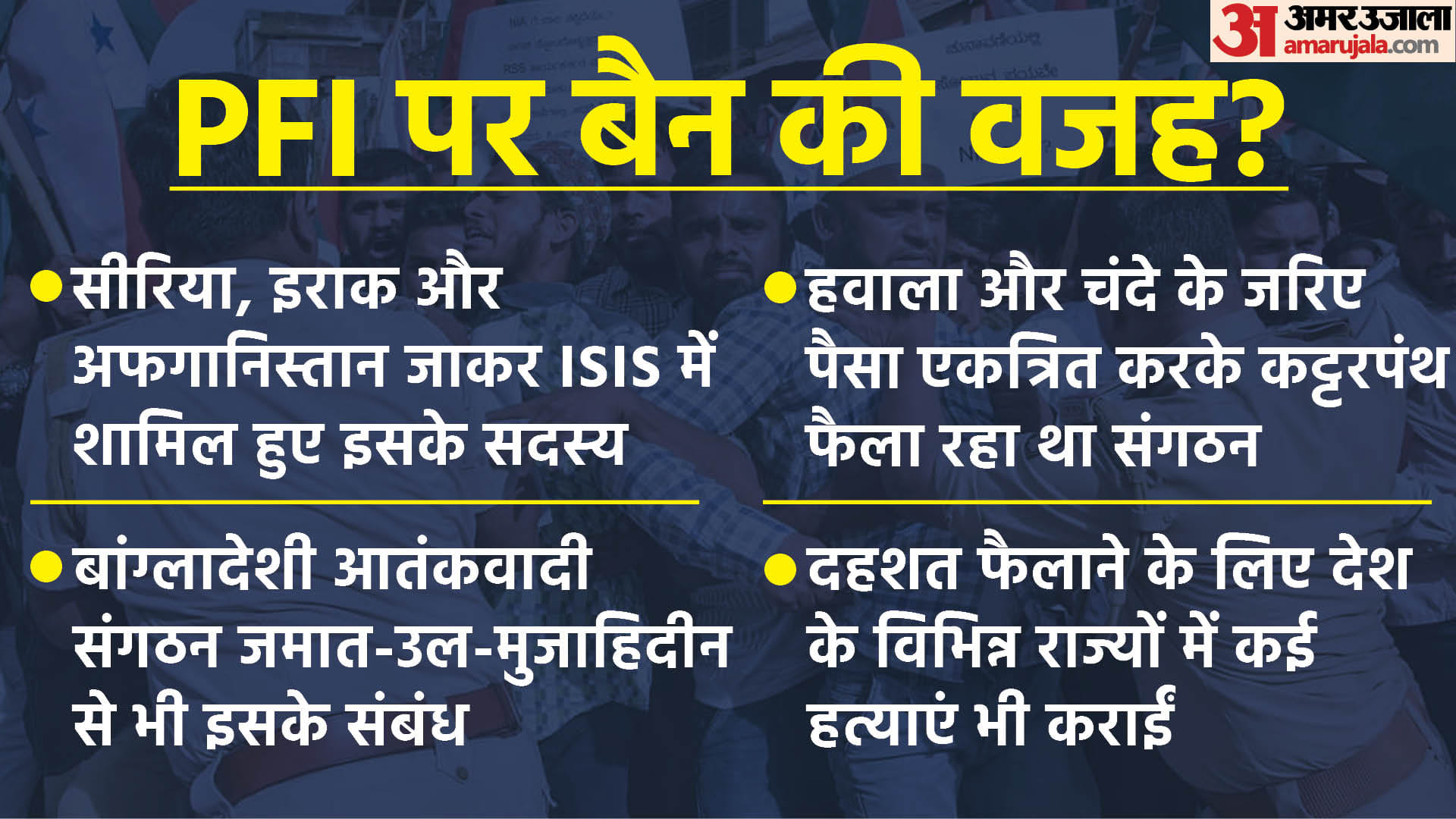 Justice Sharma Appointed As Head Of Uapa Tribunal, To Hear Ban On Pfi - Amar Ujala Hindi News ...