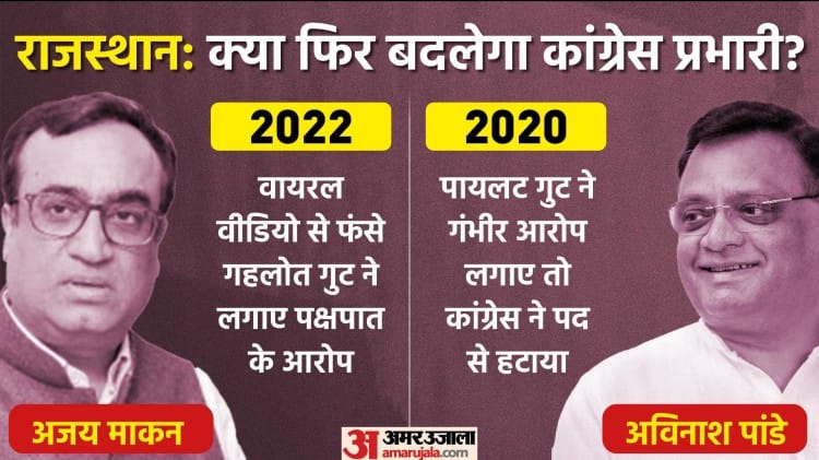 Rajasthan Political Crisis Ashok Gehlot Vs Ajay Maken Sonia Gandhi ...