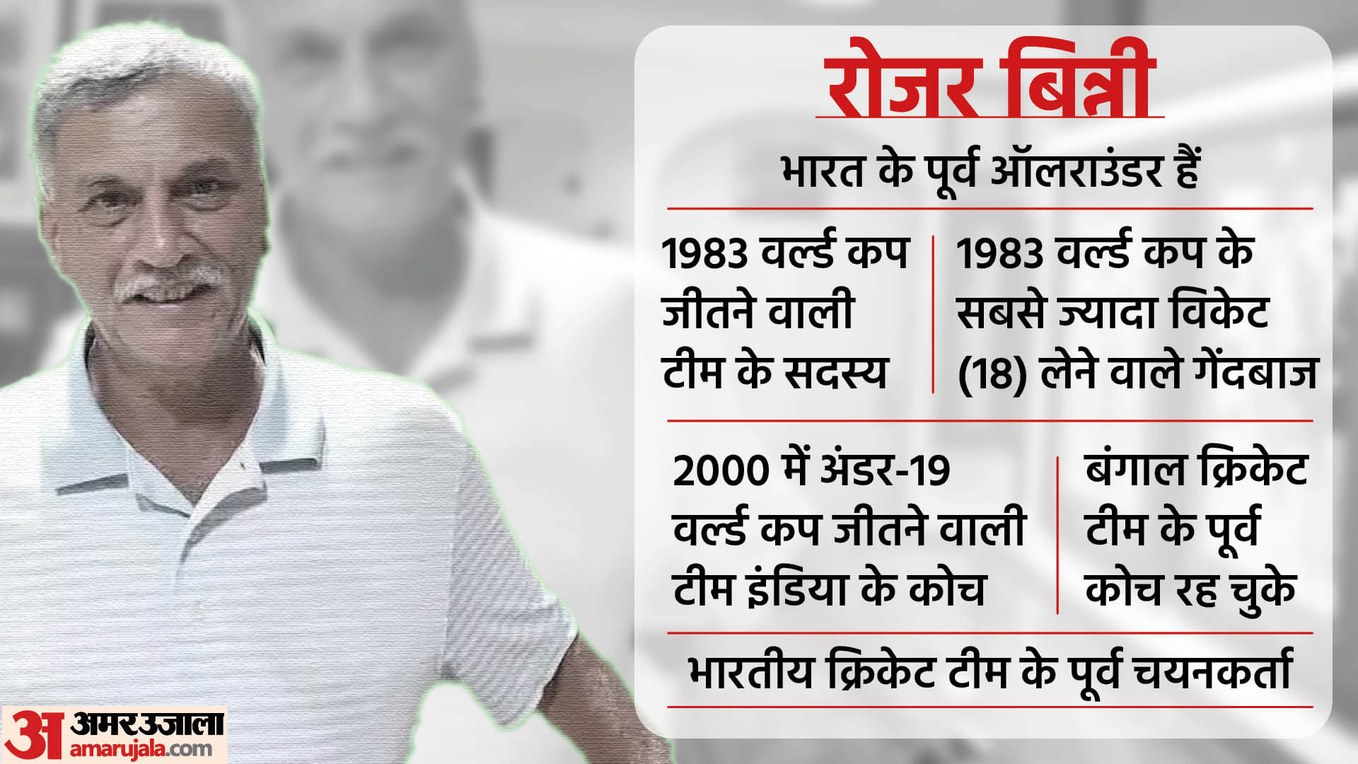 Who Is Roger Binny Replaces Sourav Ganguly As Bcci President All You Need To Know - Amar Ujala ...