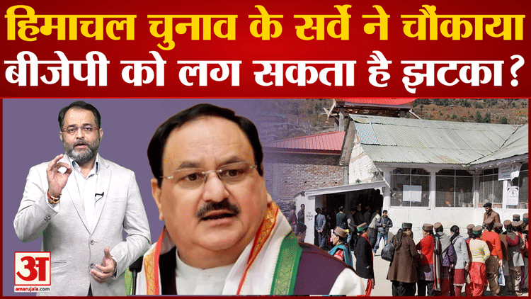 Himachal Pradesh Election 2022: Himachal Election Survey Blew Bjp's Sleep, Only So Many Seats ...