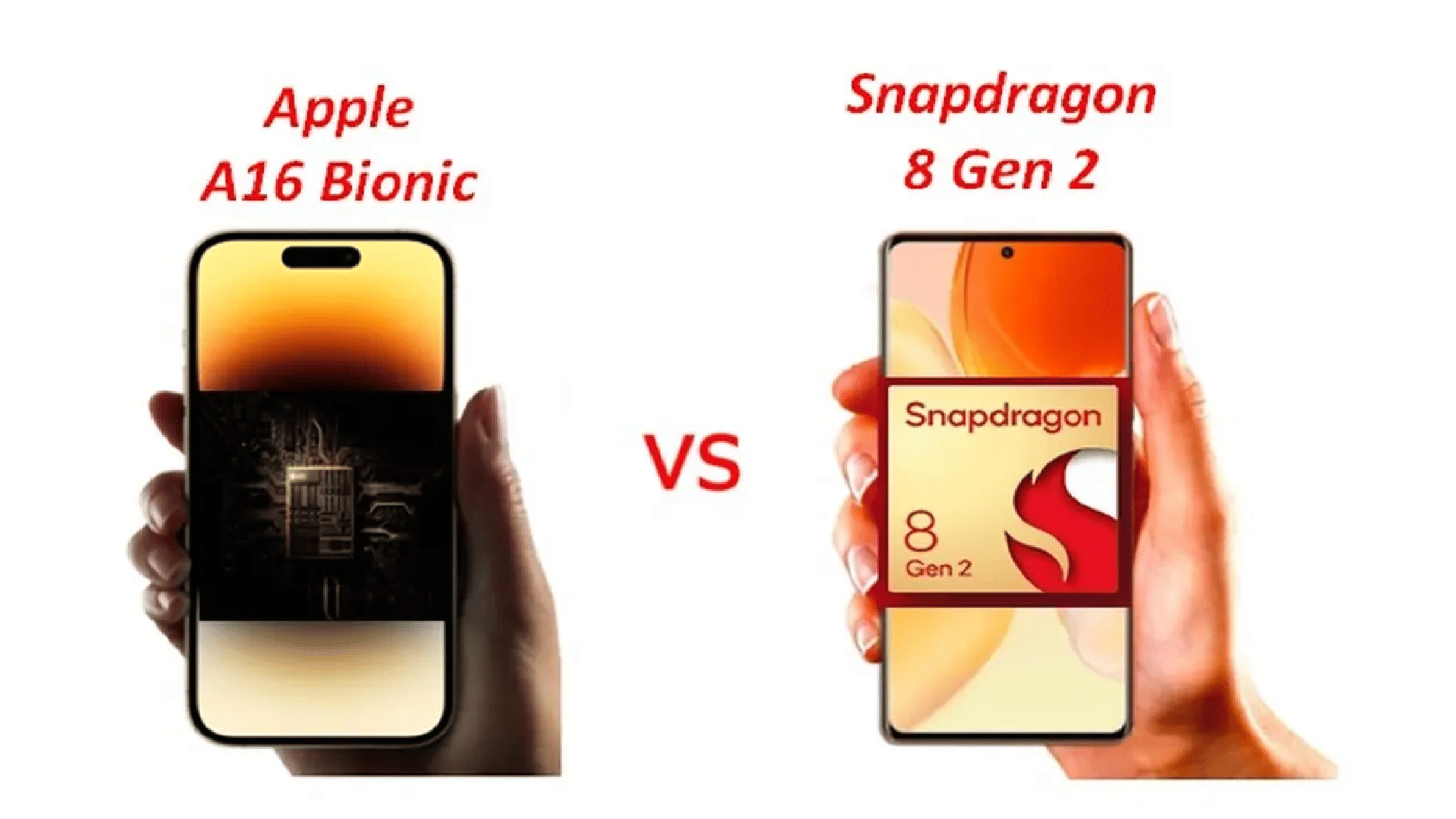 Snapdragon 8 Gen 2 Soc Shown To Be Slower Than Apple A16 Bionic Chip - Amar Ujala Hindi News ...