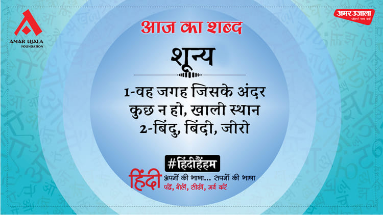 Aaj Ka Shunya Sapna Bhatt Best Poem Vyadyayantron Se Bhare Kamre Men ...