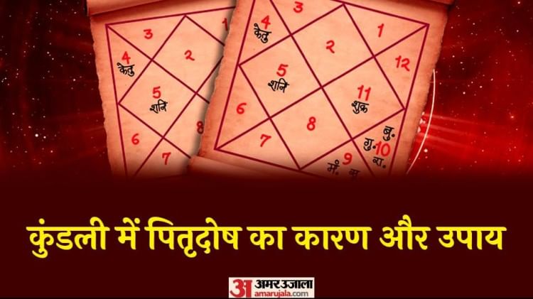 Know How Pitra Dosh Is Formed In Kundli Know Reason And Upay In Hindi ...