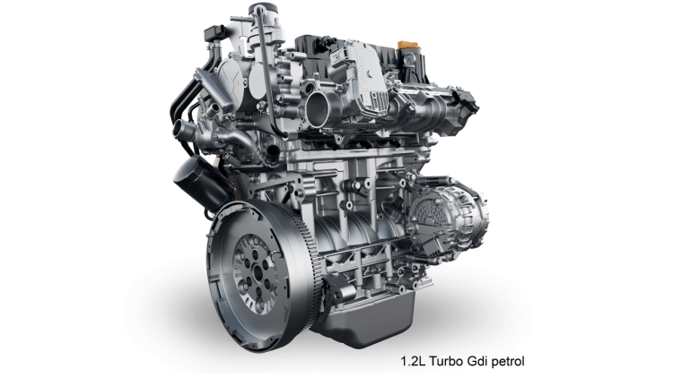 Normal Vs Turbo Engine:नेचुरल एस्पिरेटिड और टर्बोचार्ज्ड इंजन में क्या ...