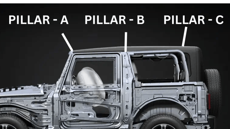 Cars Pillers:किसी भी कार को मजबूत बनाते हैं पिलर्स, जानें कार में किस ...