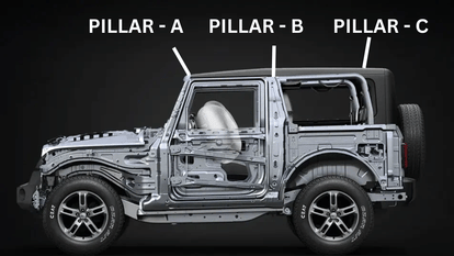 Pillar Makes Car Strong, Know What Is The Work Of Abcd Pillars In The ...