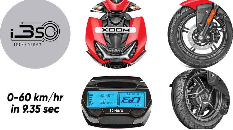 Hero Xoom Review:कैसा है हीरो मोटोकॉर्प का नया स्कूटर जूम, फीचर्स, कीमत ...
