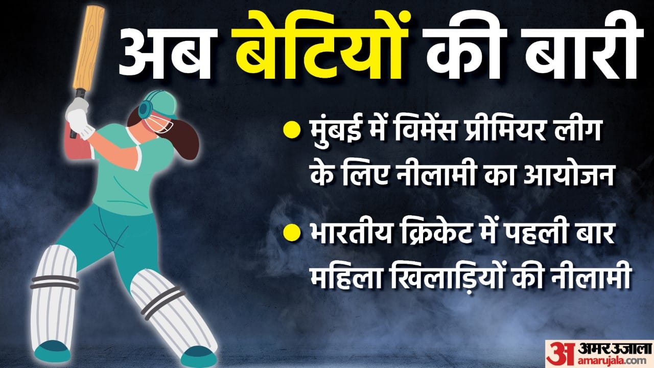 Wpl Auction 2023 Date Time And Procedure Know All About Women Premier ...