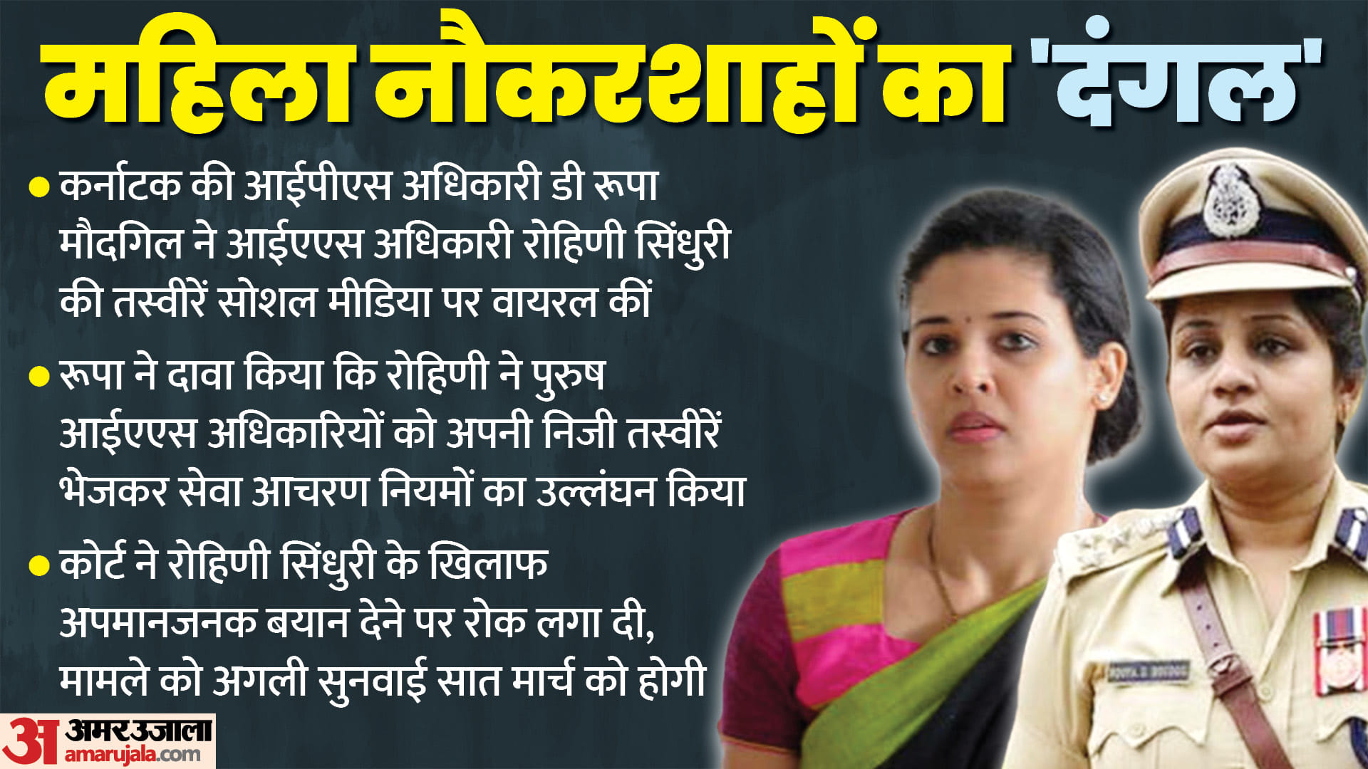 Karnataka Ips Vs Ias Fight: Ips Officer D Roopa And Ias Officer Rohini ...