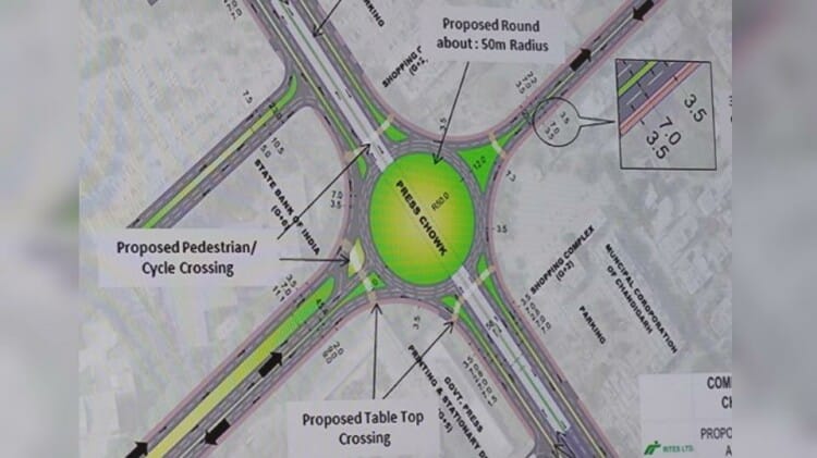 Chandigarh:जाम खत्म करने की कवायद, कलाग्राम से मनीमाजरा कार बाजार ...