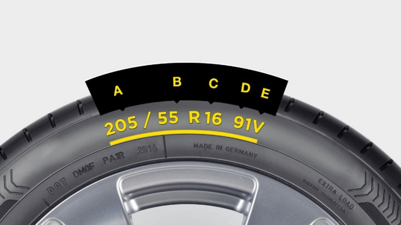 Car Tyre Code Meaning How To Read Tyre Codes Car Tyre Markings Vehicle