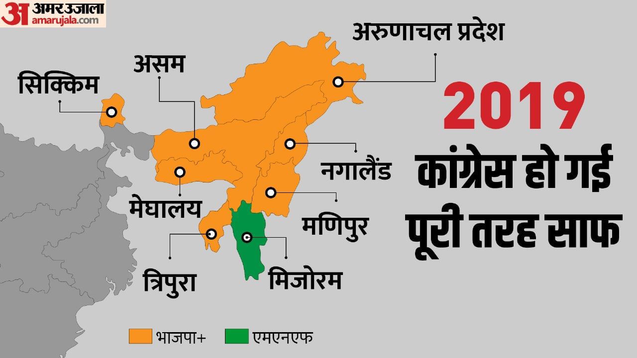 Election:2014 तक पूर्वोत्तर के एक भी राज्य में नहीं थी Bjp की सरकार, नौ ...