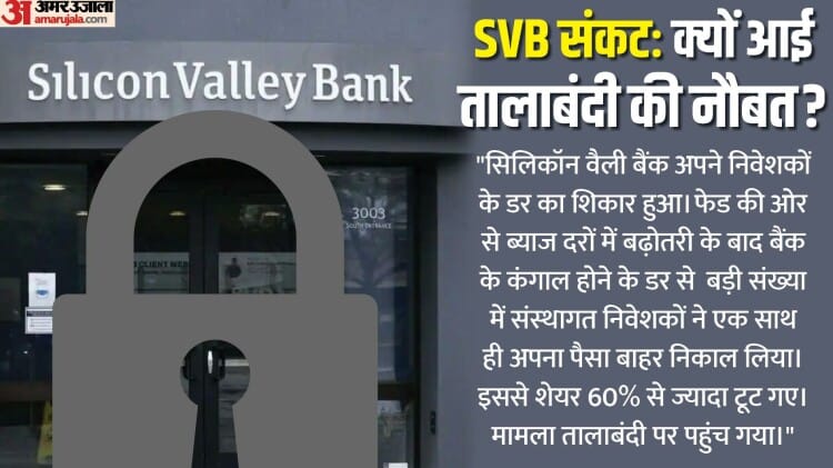 Svb Crisis All Details About Silicon Valley Bank Fall How This Will ...